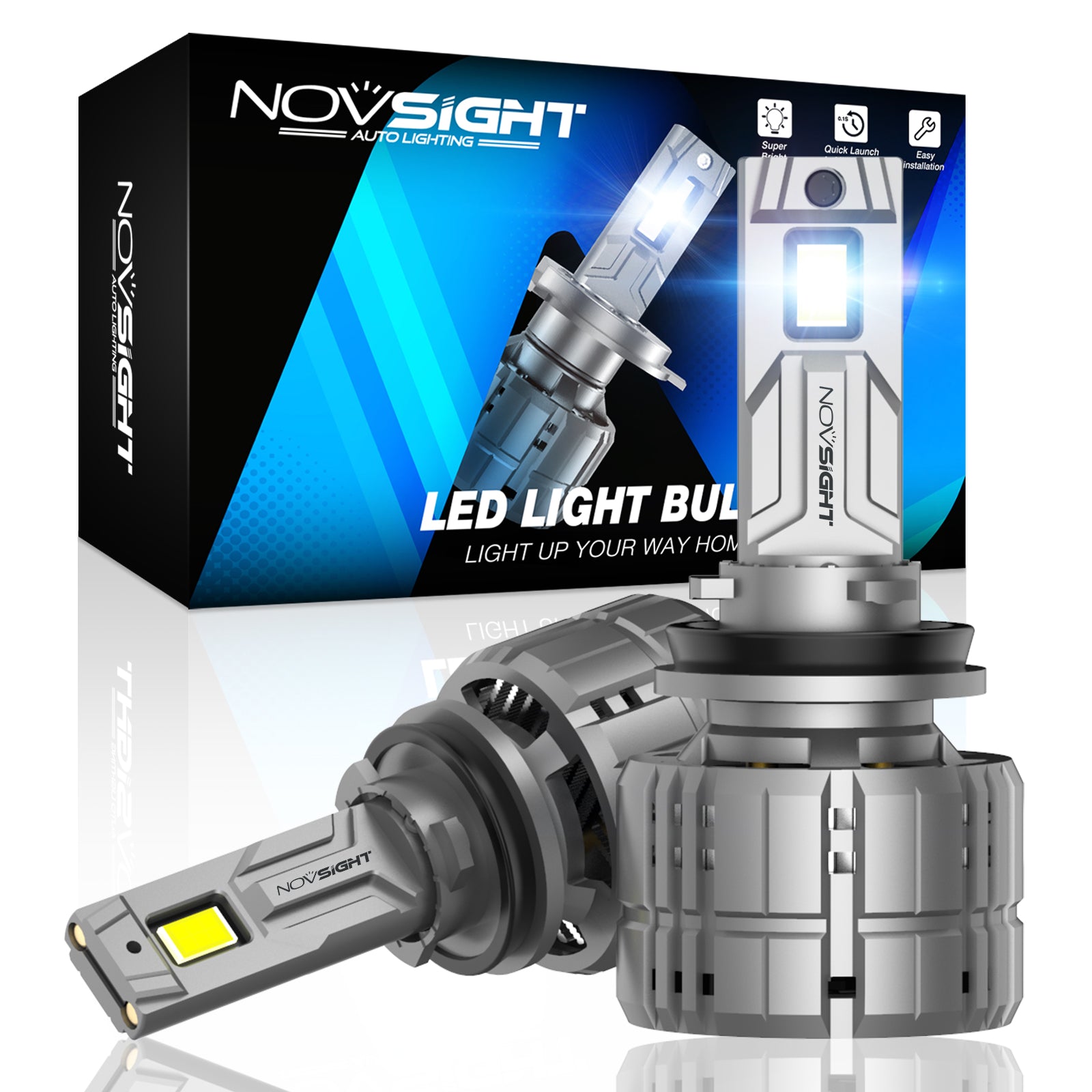 Novsight N60 Series 200W Brightest LED Bulbs for Car SUV OFF ROAD.Try ...