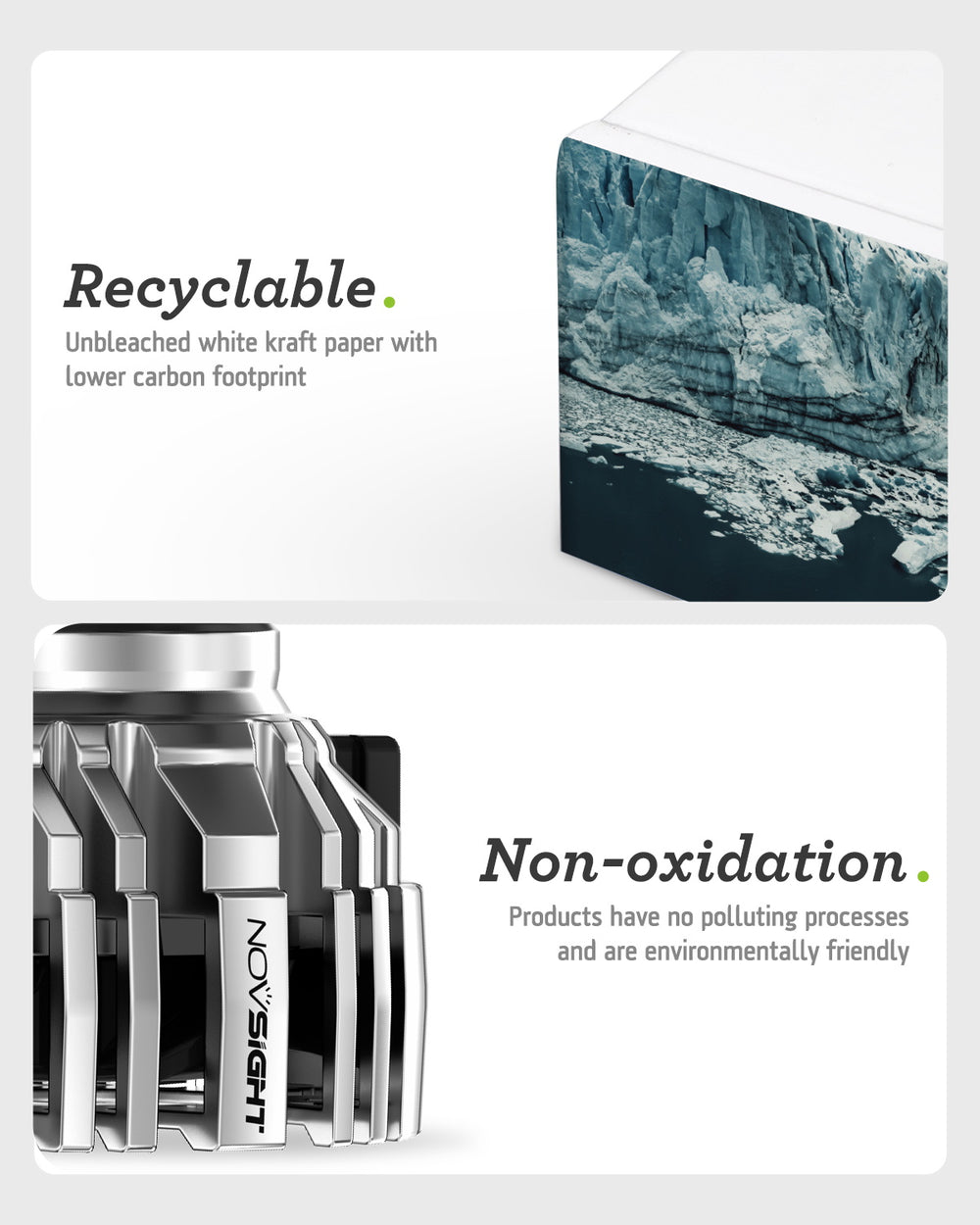 Novsight LED Headlight Bulbs collection