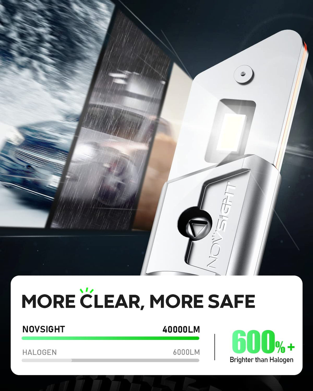 N52 Plus Series | H4 H7 H11 H13 9005 9006 9007 9012 LED Bulbs Automoti