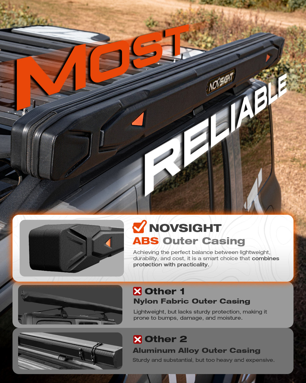 Novsight ABS Side Awning Tent – Easy Setup All-Weather Protection