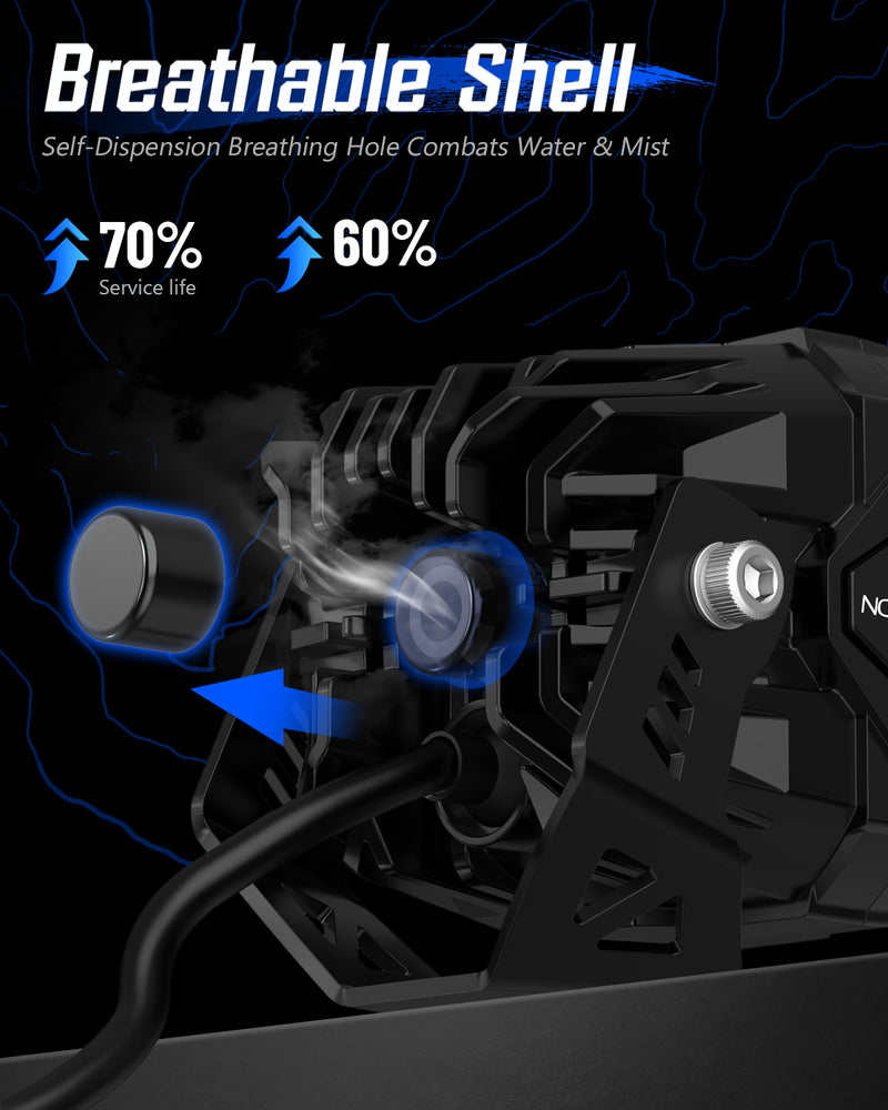 3 Inch LED Pod Driving Fog Flood Spot Ditch Light Off-Road Cube for ...