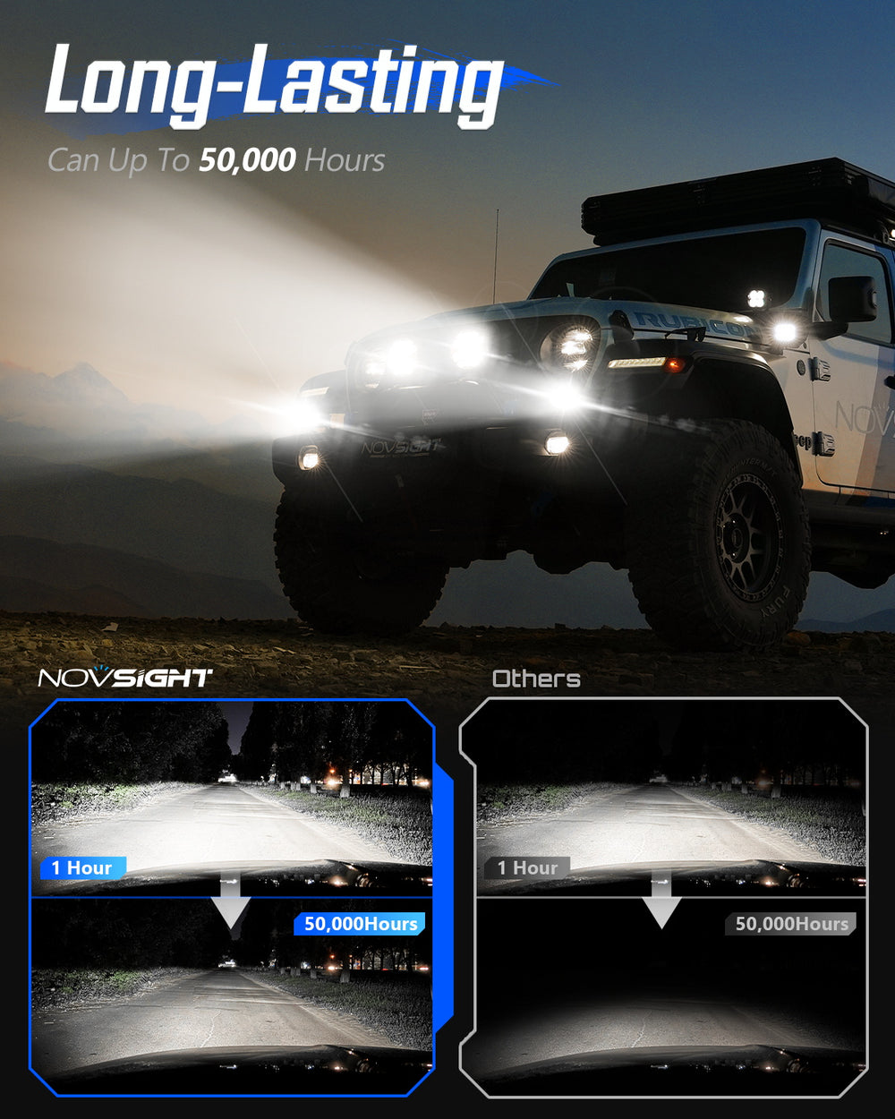 CYBER 1 Series | 3 Inch Cube Pods Off-road Auxiliary Spot Light Ditch