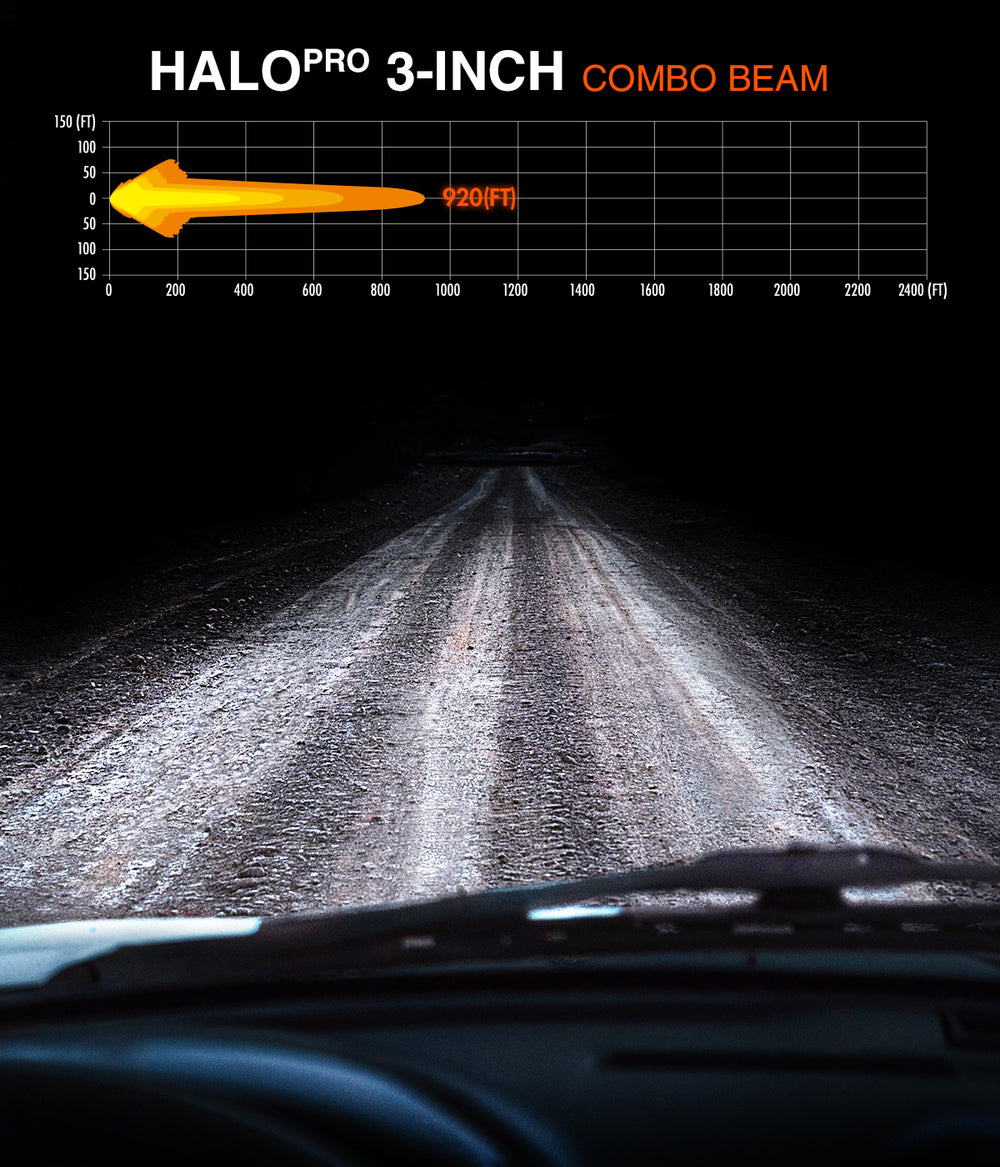 NOVSIGHT HALO Serie 6'' LED Pods mit DRL 66W Spotstrahl und Mix Beam ...