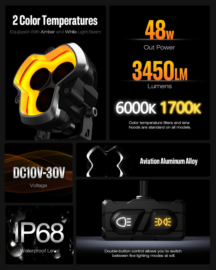 NOVSIGHT HALO Series 3.5‘‘ LED Pods with DRL 48W Twin Light Kit