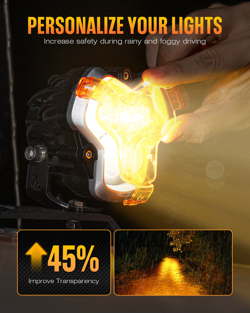 NOVSIGHT HALO Series 3.5‘‘ LED Pods with DRL 48W Twin Light Kit