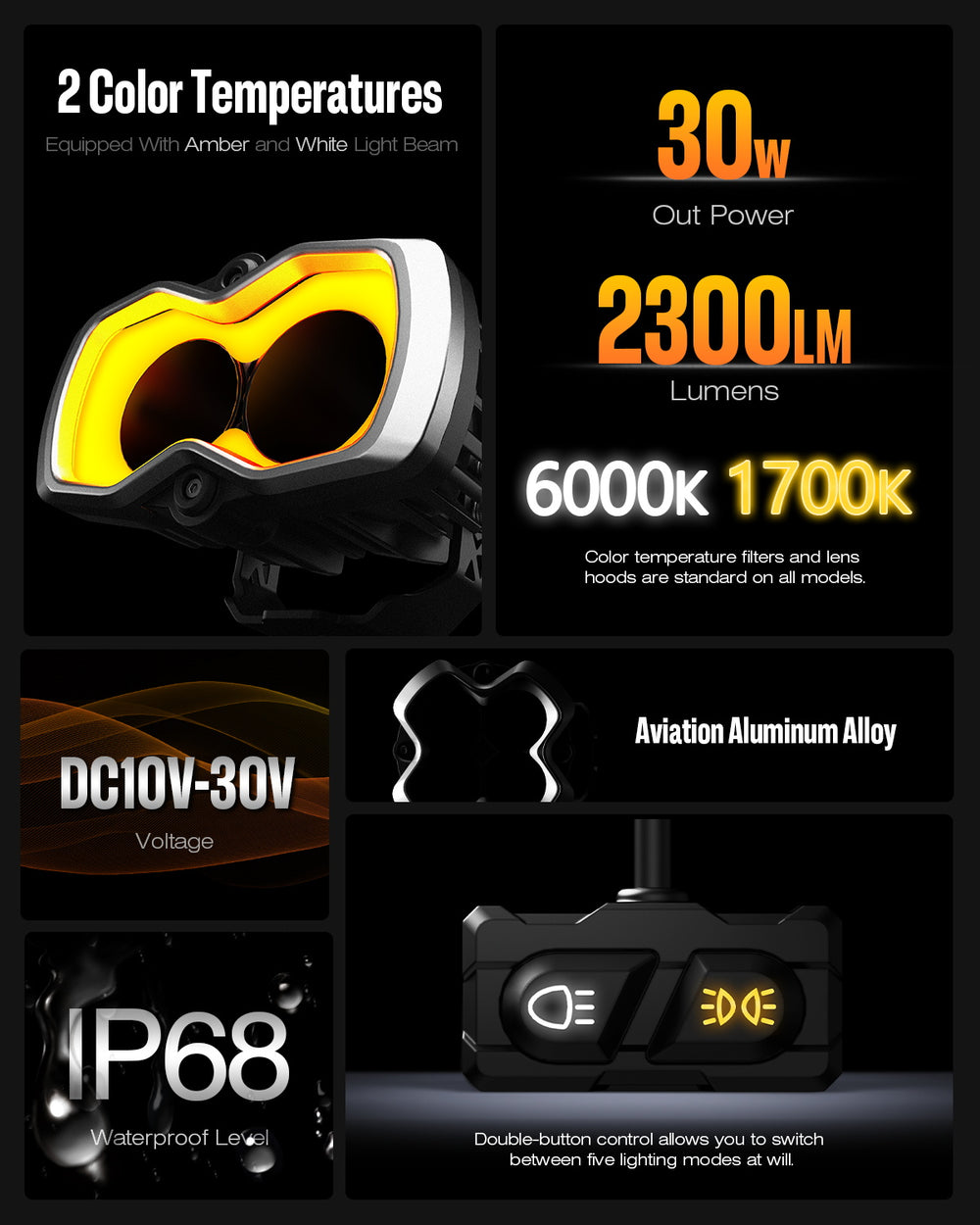 NOVSIGHT HALO Series 4.5‘‘ LED Light Pods with DRL 35W Twin Light Kit ...