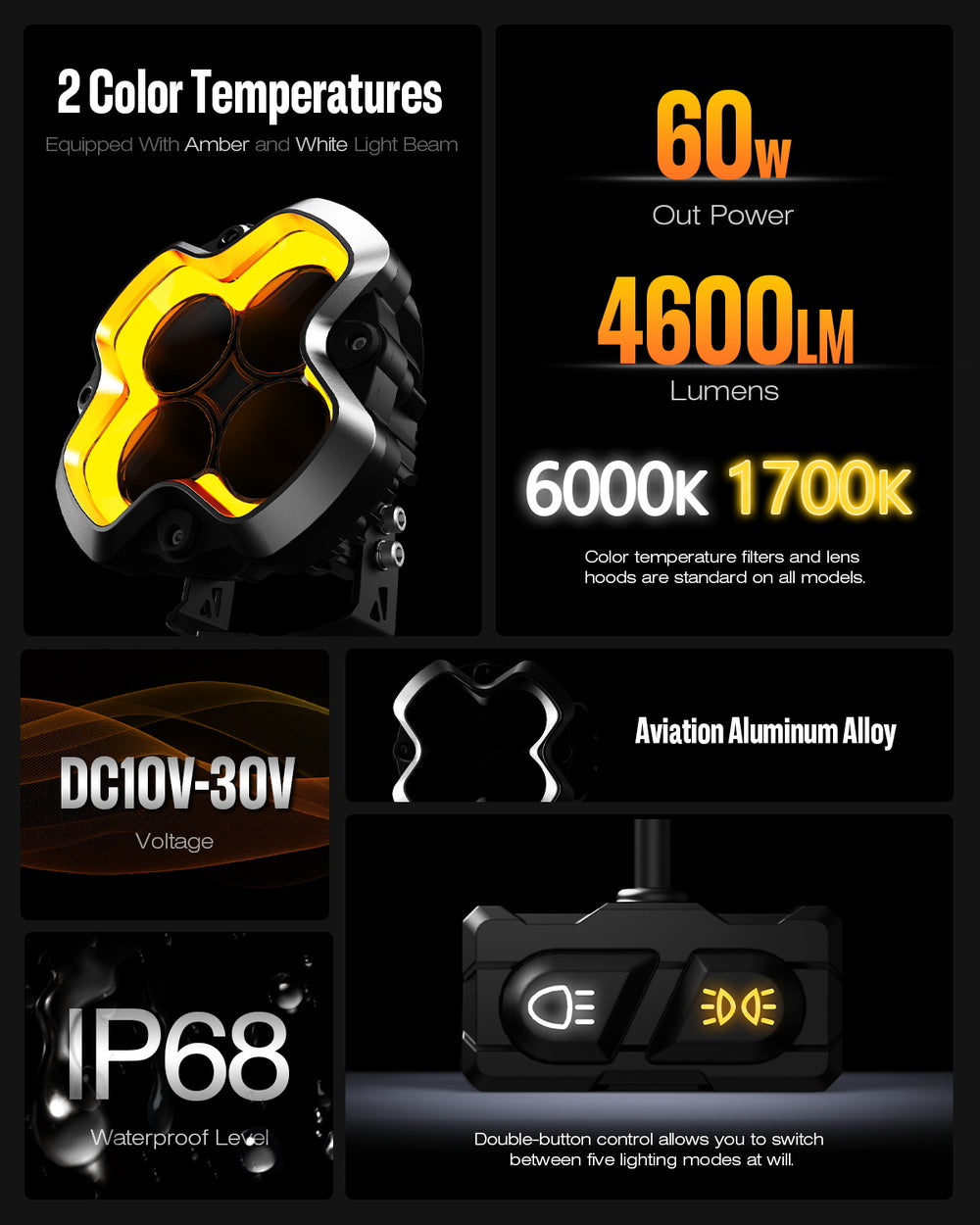 NOVSIGHT HALO Series 6‘‘ LED Pods with DRL 60W Spot beam and Mix Beam ...