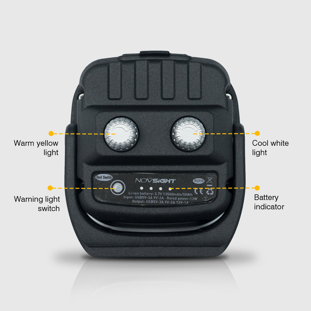 Square LED Work Light