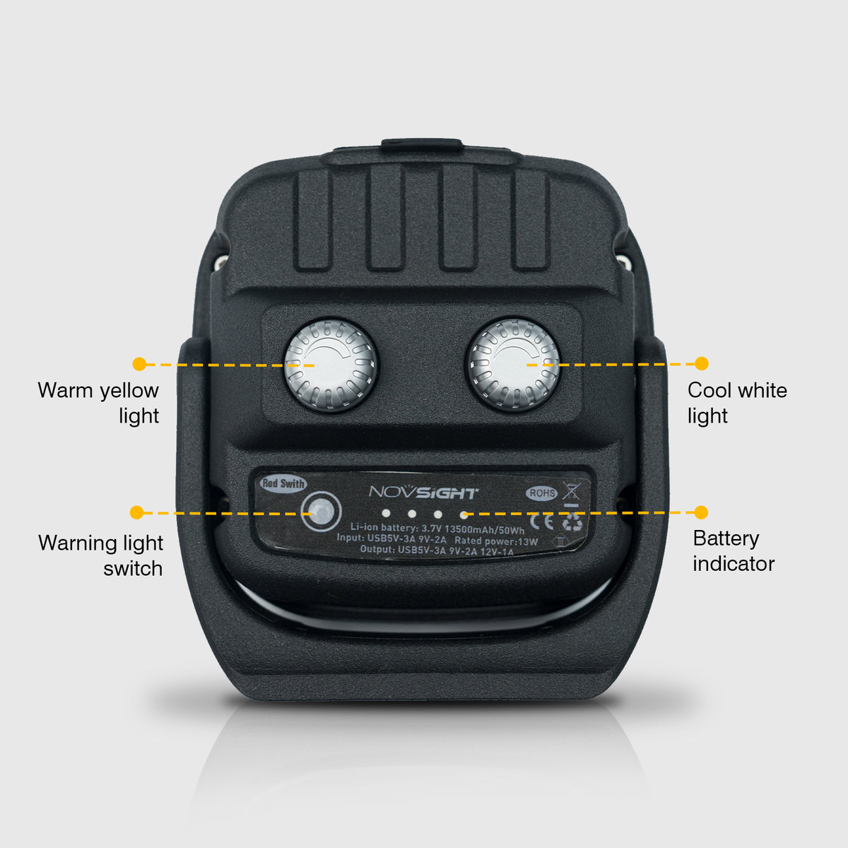 Square LED Work Light