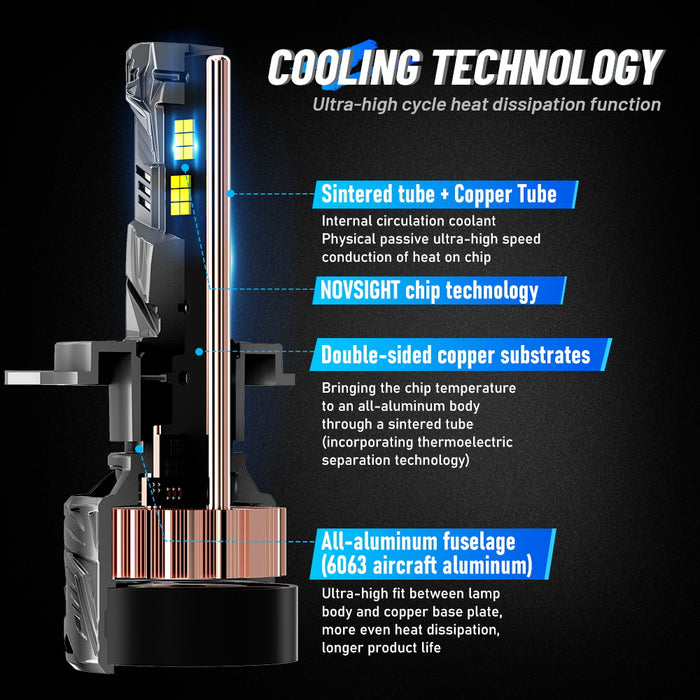 N70 Series | H4 H7 H11 H13 9004 9005 9006 9007 9012 LED Bulbs Super Br