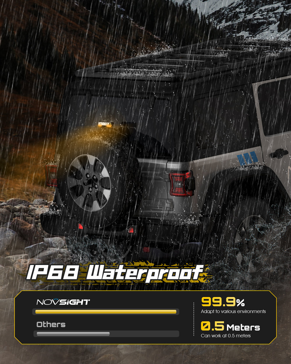 Rock Series | 6 Inch LED Integrated Reverse and Brake Light Bar Red ...