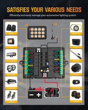 Novsight Wireless RGB Switch Panel Kit 8 Gang/12 Gang Remote Lighting