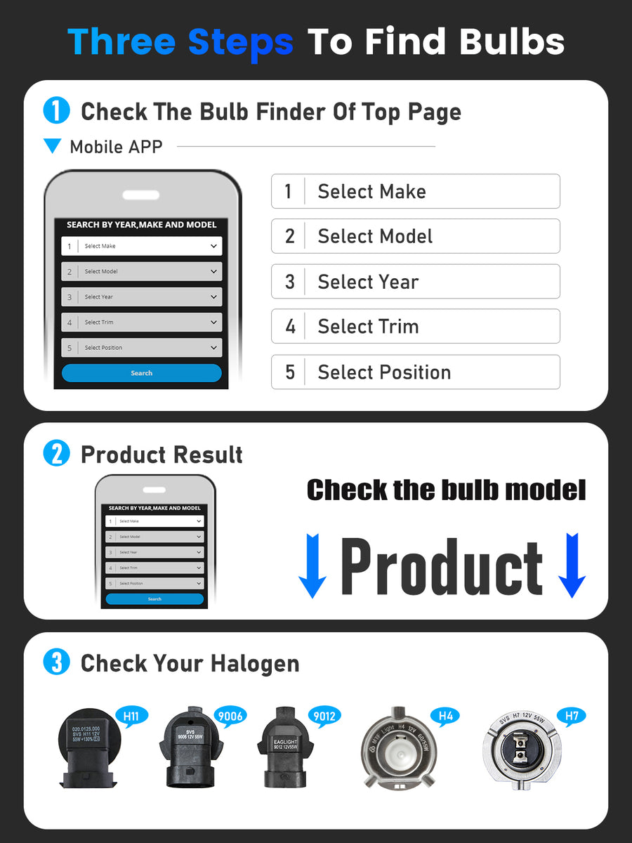 Vehicle Bulb Finder
