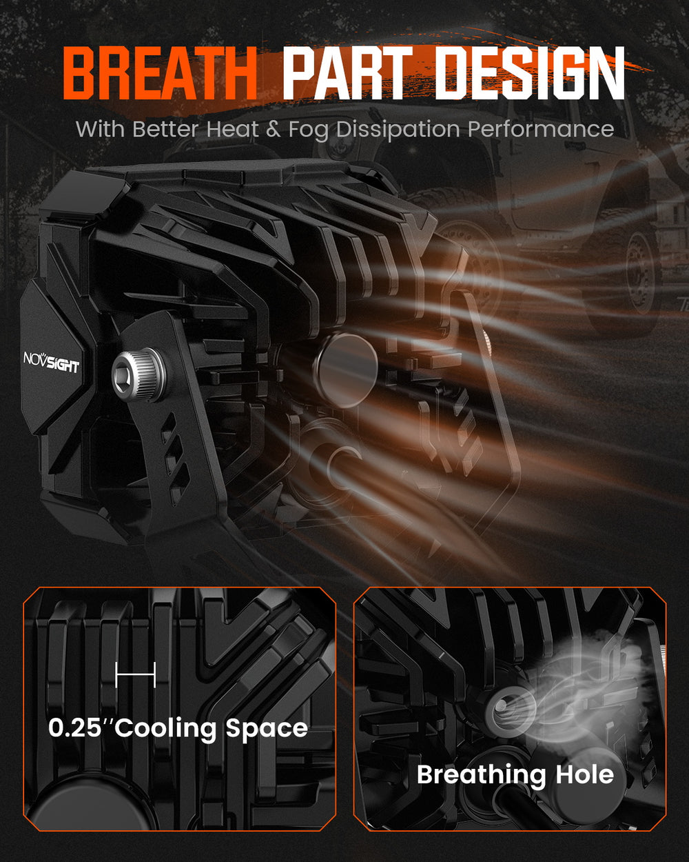 CYBER Series | 3 Inch Cube Pods Off-road Auxiliary Spot Light LED Ligh