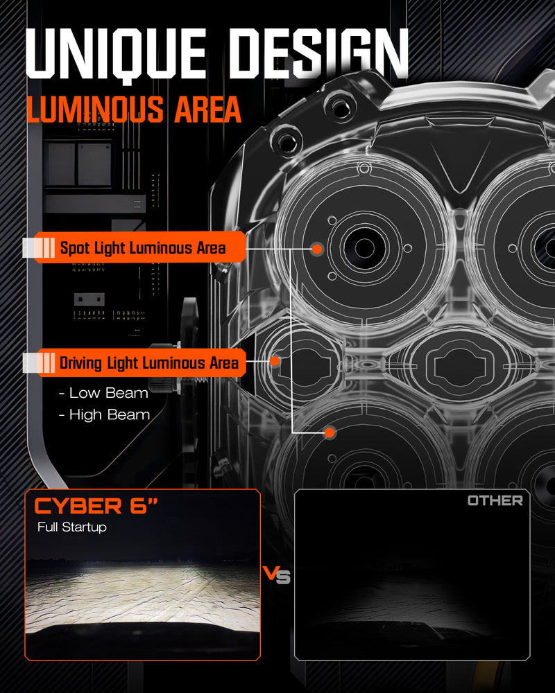 Cyber | 6-inch LED Pod Lights Cyber Orange