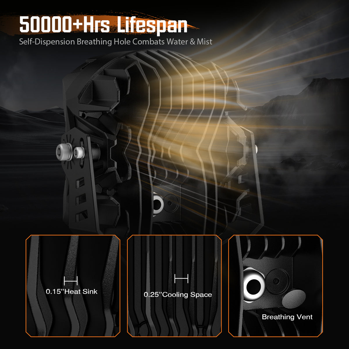 Cyber | 6-inch LED Pod Lights Amber Light Warrior Black