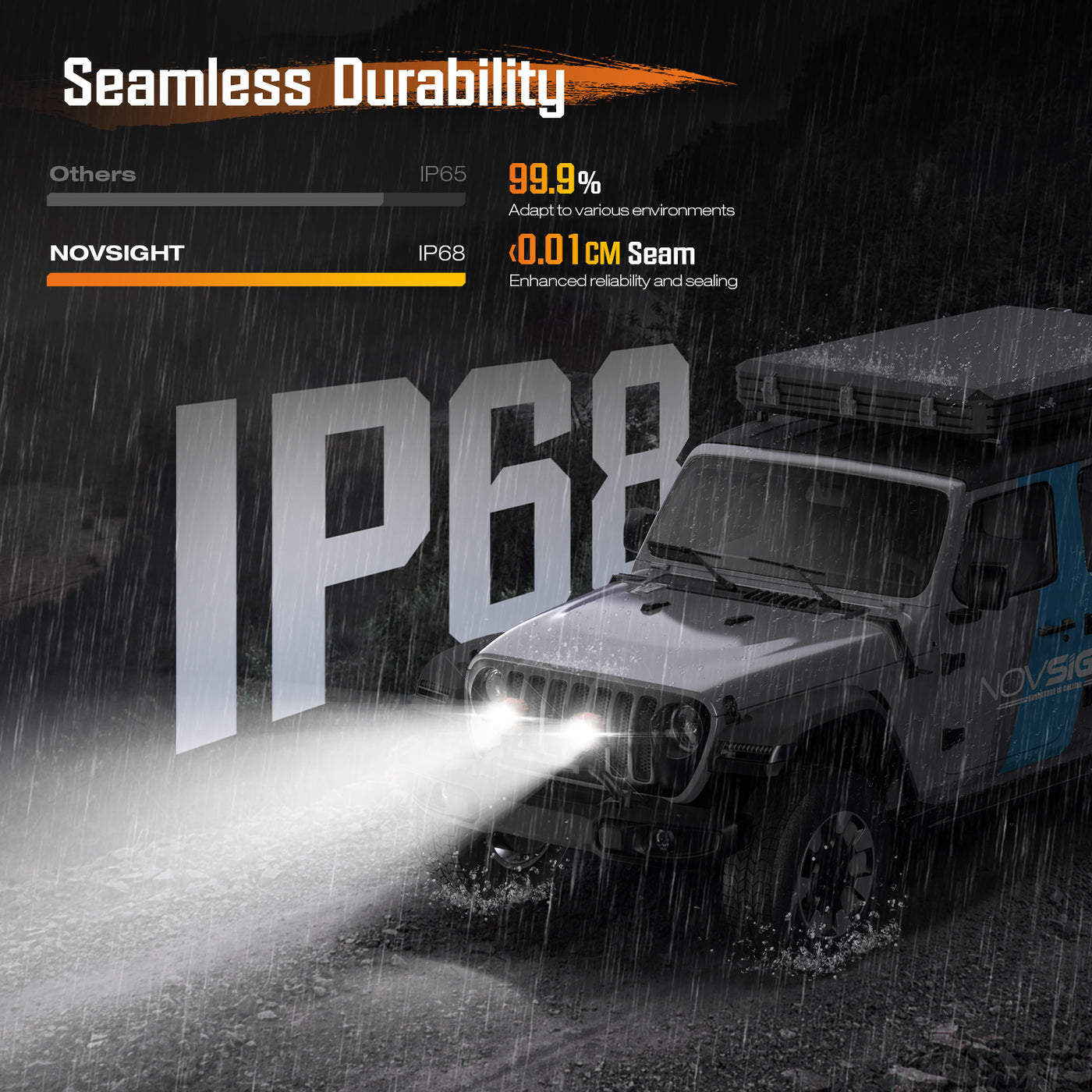 Cyber | 6-inch LED Pod Lights