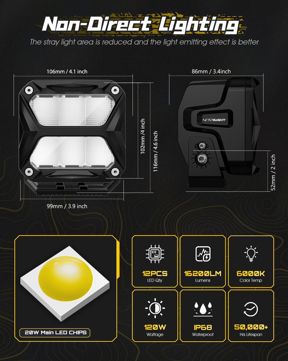 Rock Series | 4-inch LED Pod Lights Spotlights