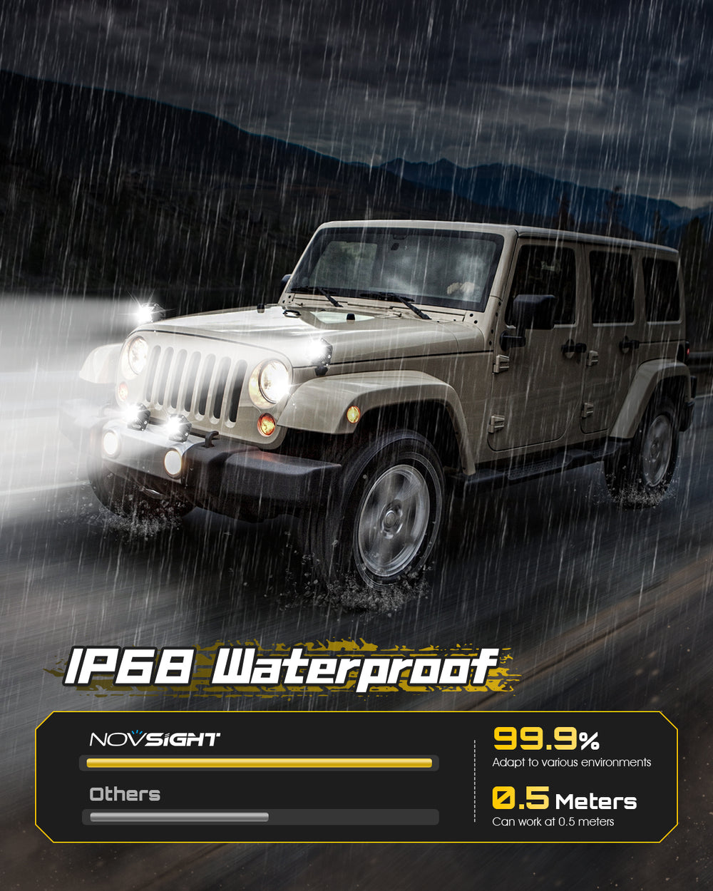 Rock Series | 4-inch LED Pod Lights Spotlights