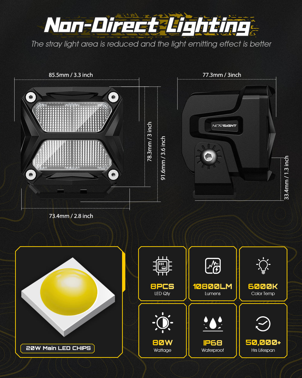 Rock Series | 3-inch LED Pod Lights Driving Lights