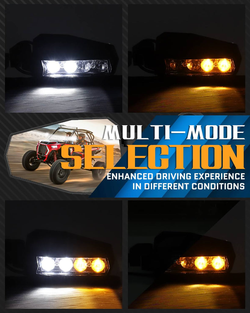 UTV LED Side Rear View Mirrors Light-360° Adjustment, UTV Mirror 1.6 ...